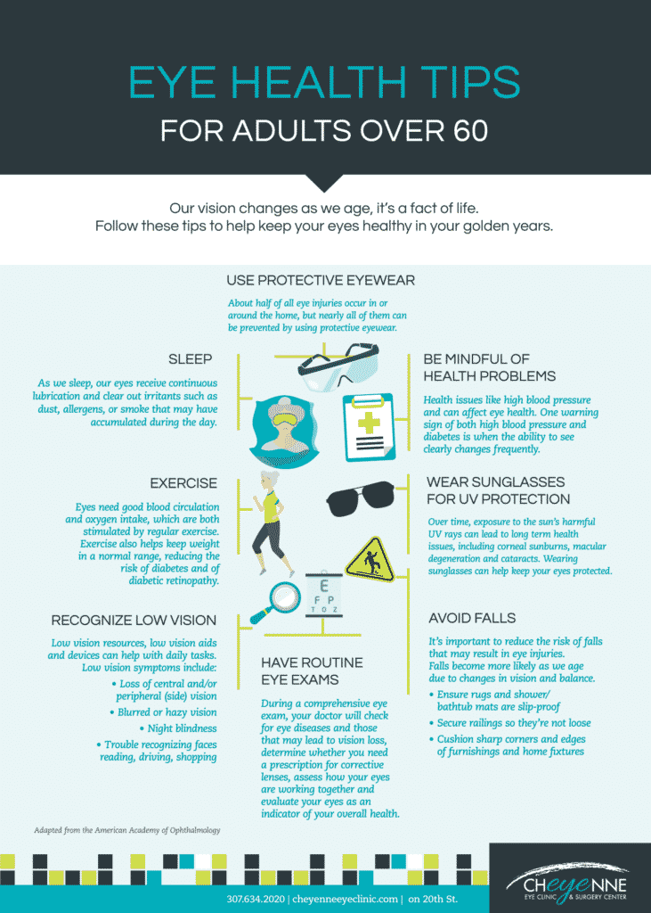 Importance Of Eye Health For Adults Over 60