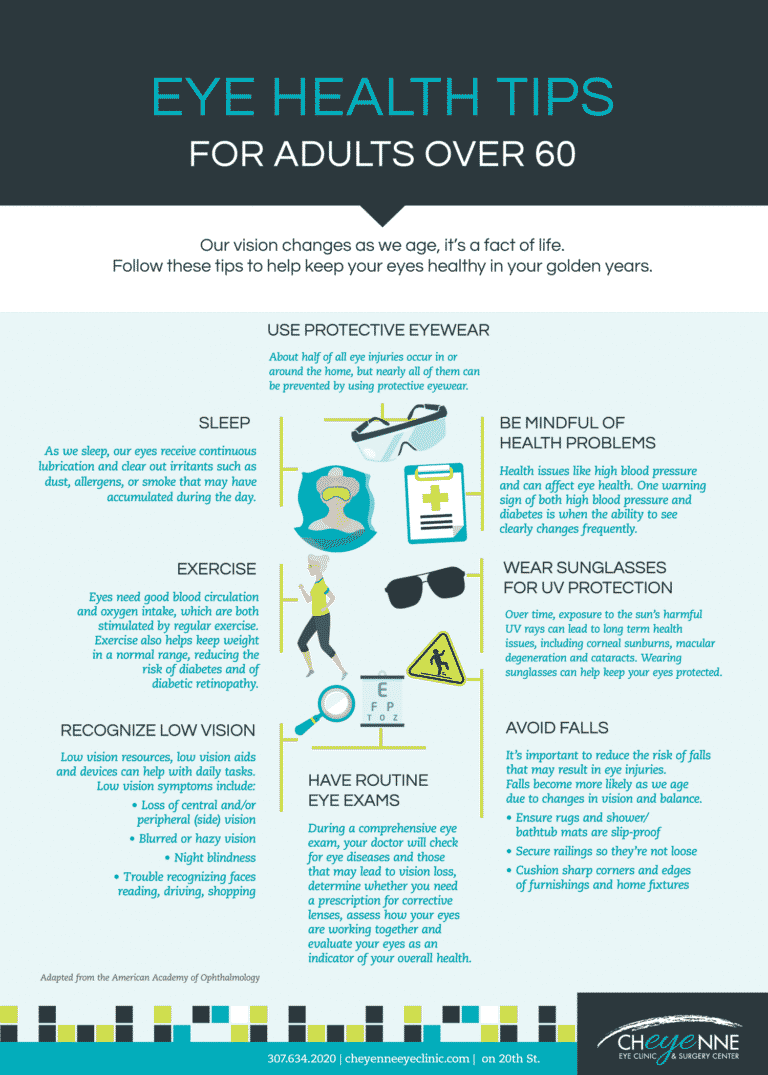 Importance Of Eye Health For Adults Over 60