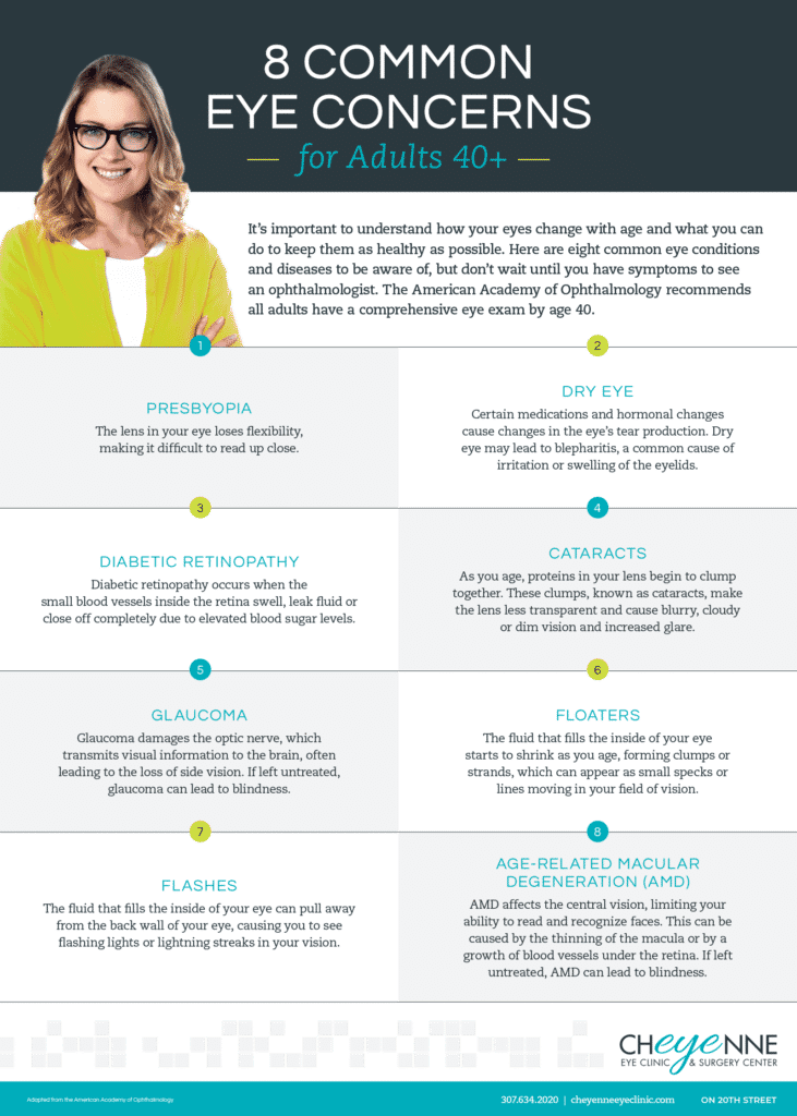 Check out the 8 Common Eye Concerns for Adults 40+
